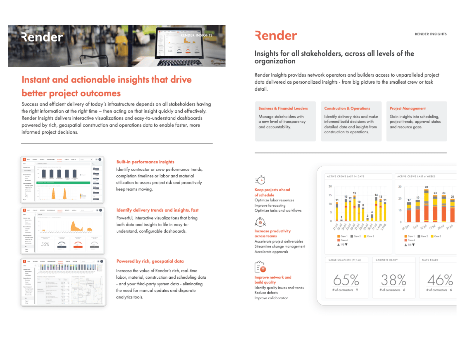 Introducing Render Insights